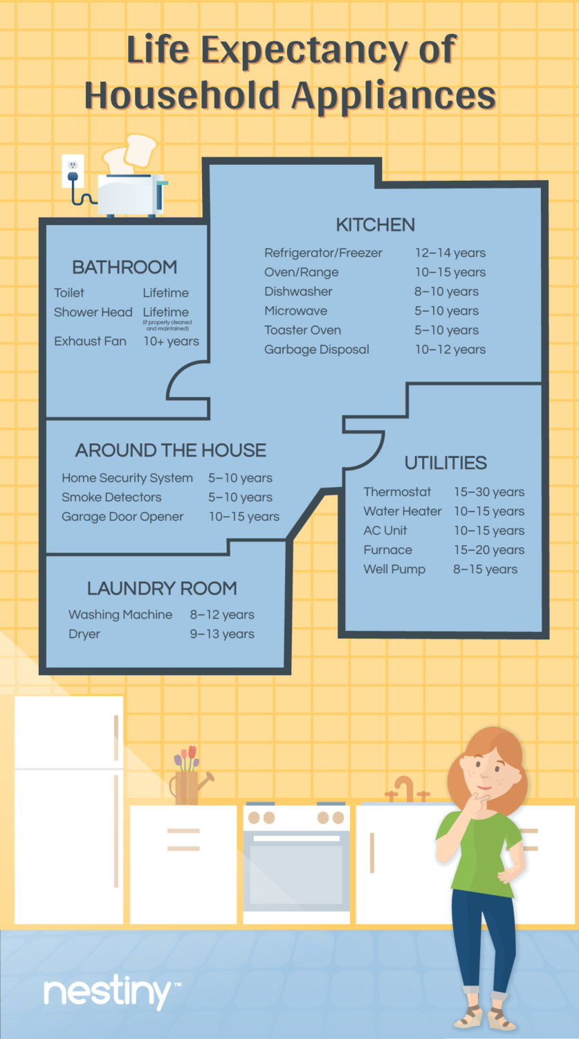 Home Inspection Tips for Buyers in 2023 - Hometown Inspections